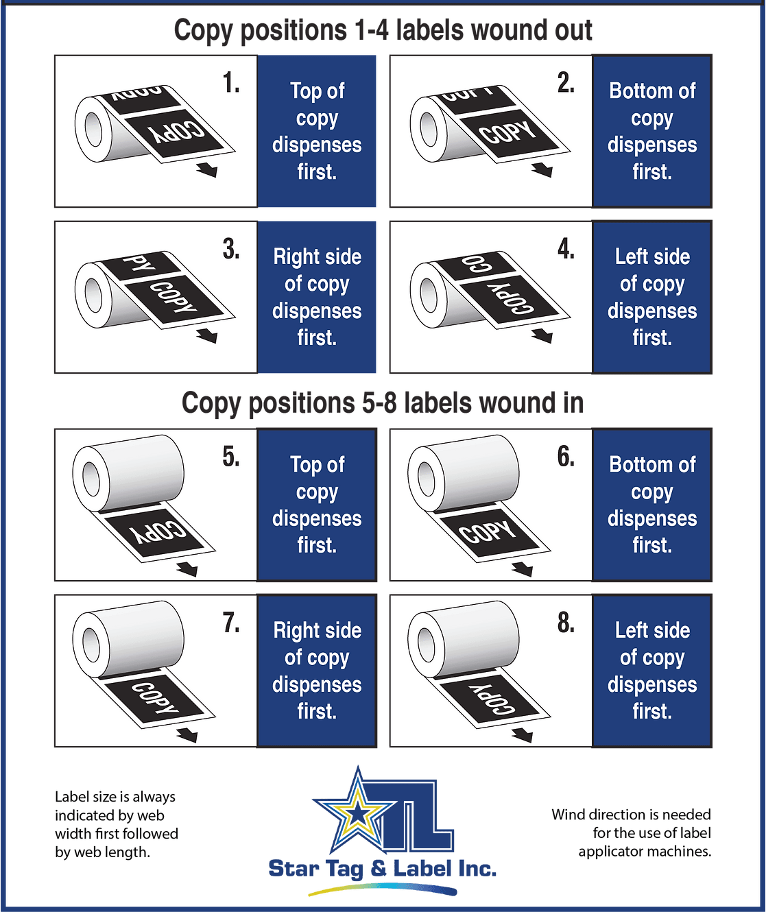 Get a Quote for Custom Labels in Salem VA | Star Tag & Label Inc ...